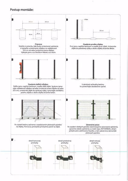 NAVOS eshop. RETIC plotový panel PLUTO 1730x2500x5, ZN + PVC, zelený